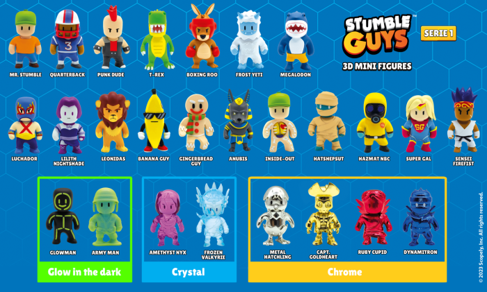 Collezione Personaggi Stumble Guys Stumble Guys 3D Mini Figures - Serie ...