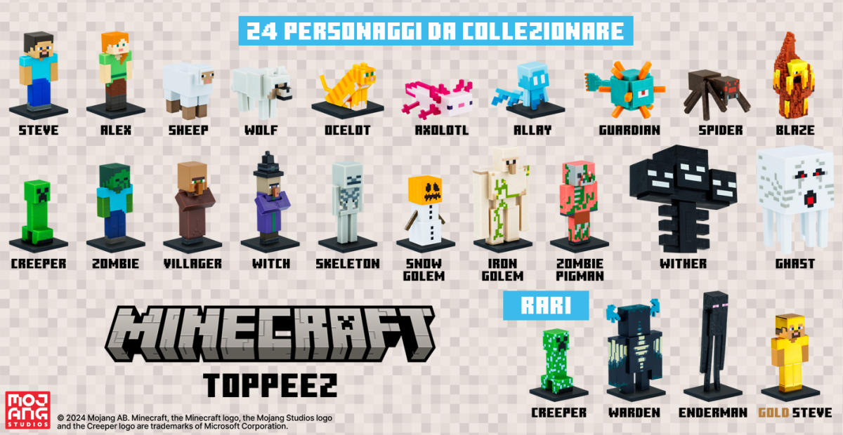 Minecraft Toppeez – Diramix